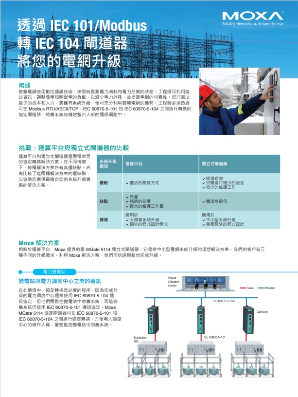 透過 IEC 101/Modbus 轉 IEC 104 閘道器將您的電網升級 | Moxa